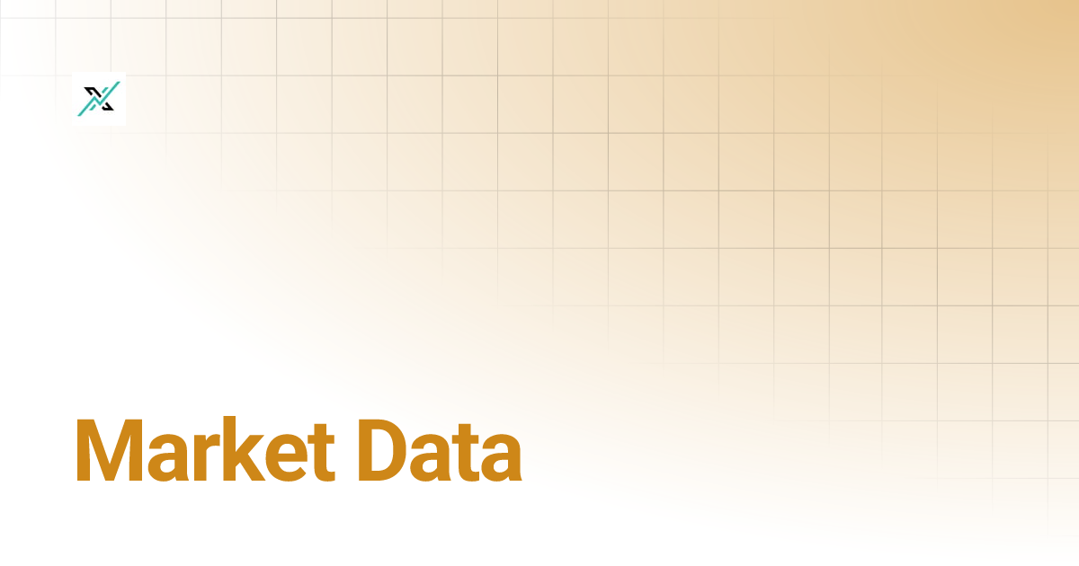 Market Data | ProjectX Help Center
